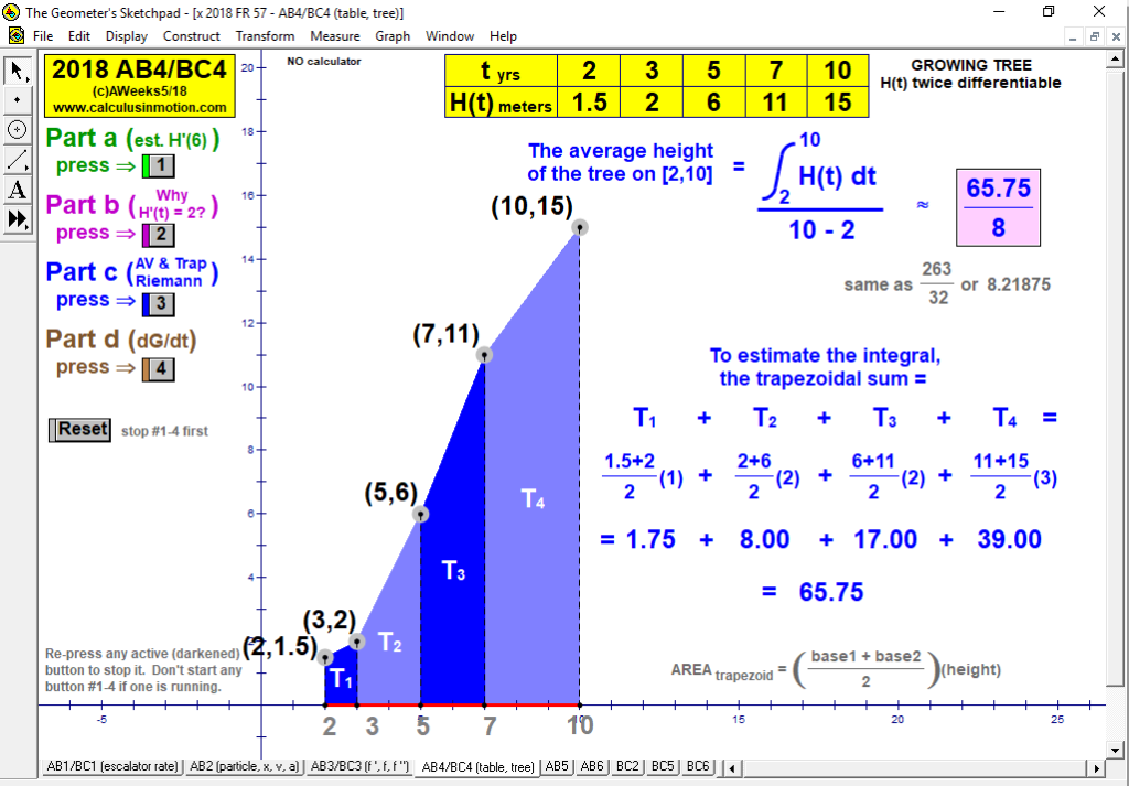 Calculus In Motion – CALCULUS IN MOTION