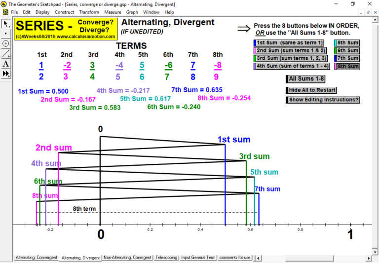 Calculus In Motion – CALCULUS IN MOTION