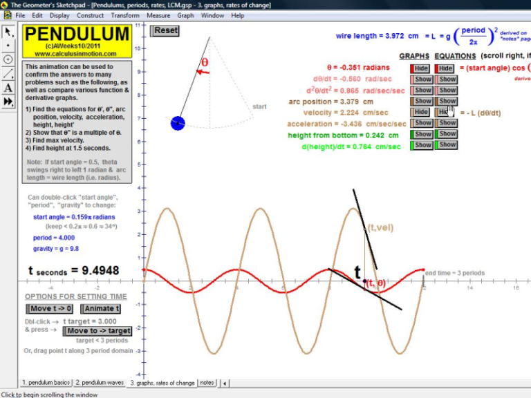 Algebra In Motion – CALCULUS IN MOTION