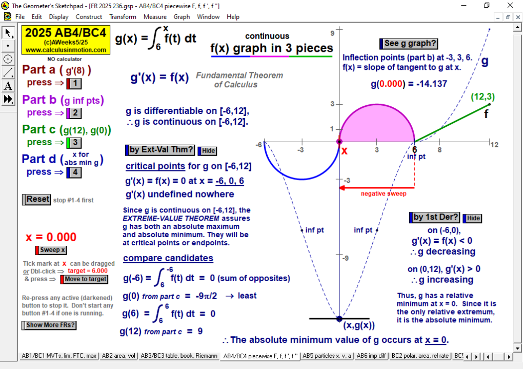 Calculus In Motion – CALCULUS IN MOTION